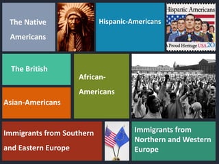 The American people | PPTX