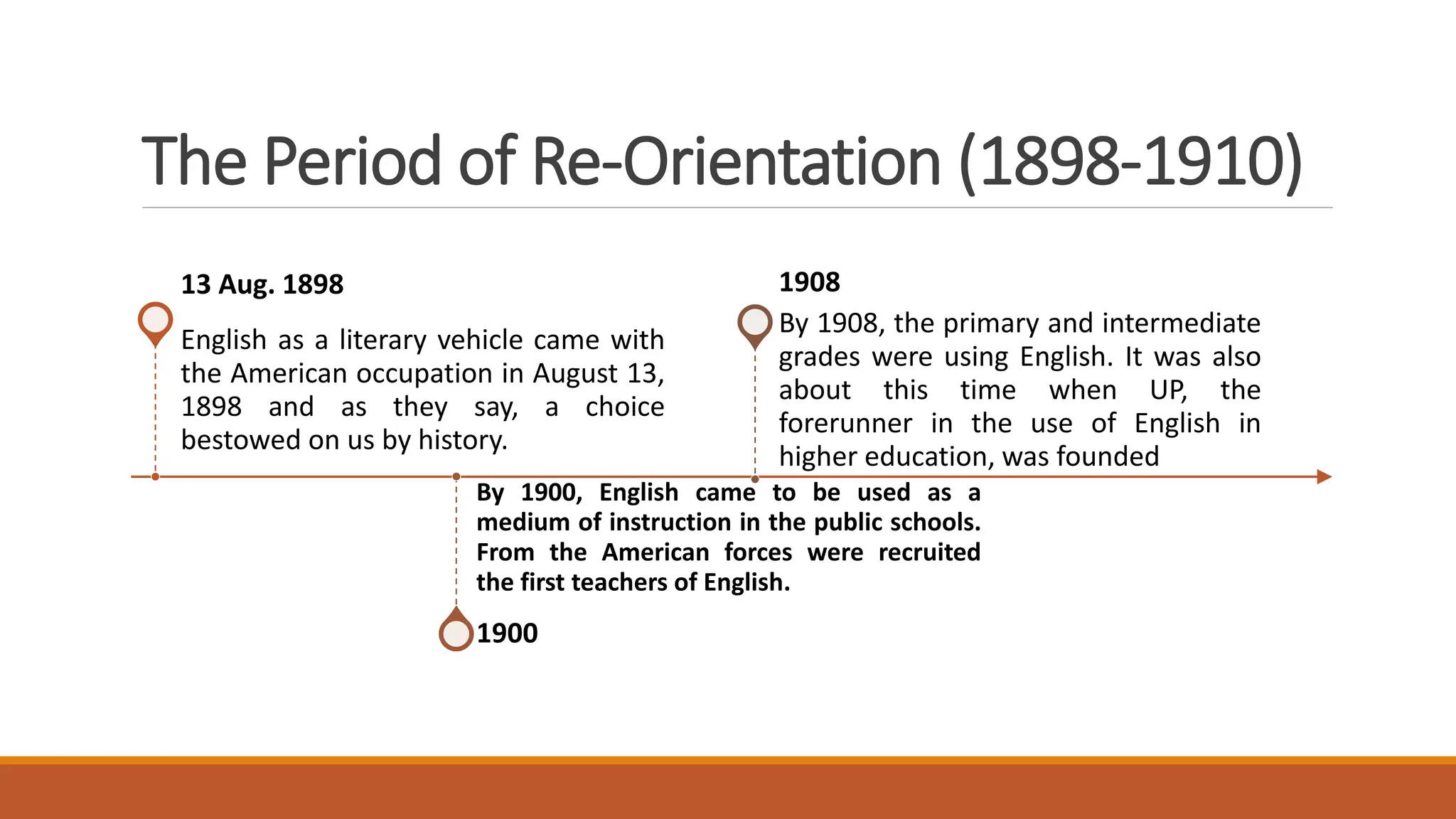 21 ST CENTURY AMERICAN PERIOD LITERATURE | PPTX