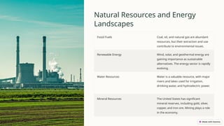 American-Physical-Geography.pptx........ | PPTX
