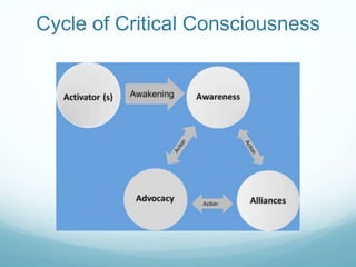 American Tales of Social Justice Engagement | PPT