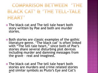 the american literature - The black cat | PPTX