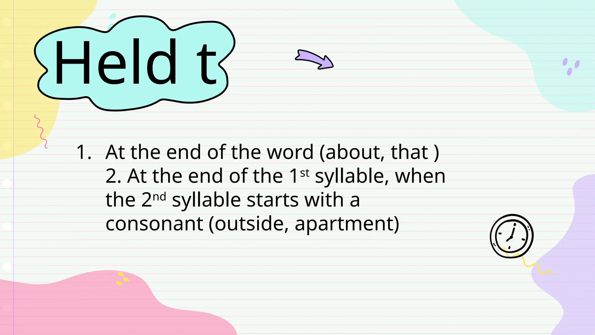 American%20T pronunciation tips. .pptx