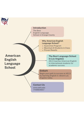 American English Language School In Los Angeles | PDF
