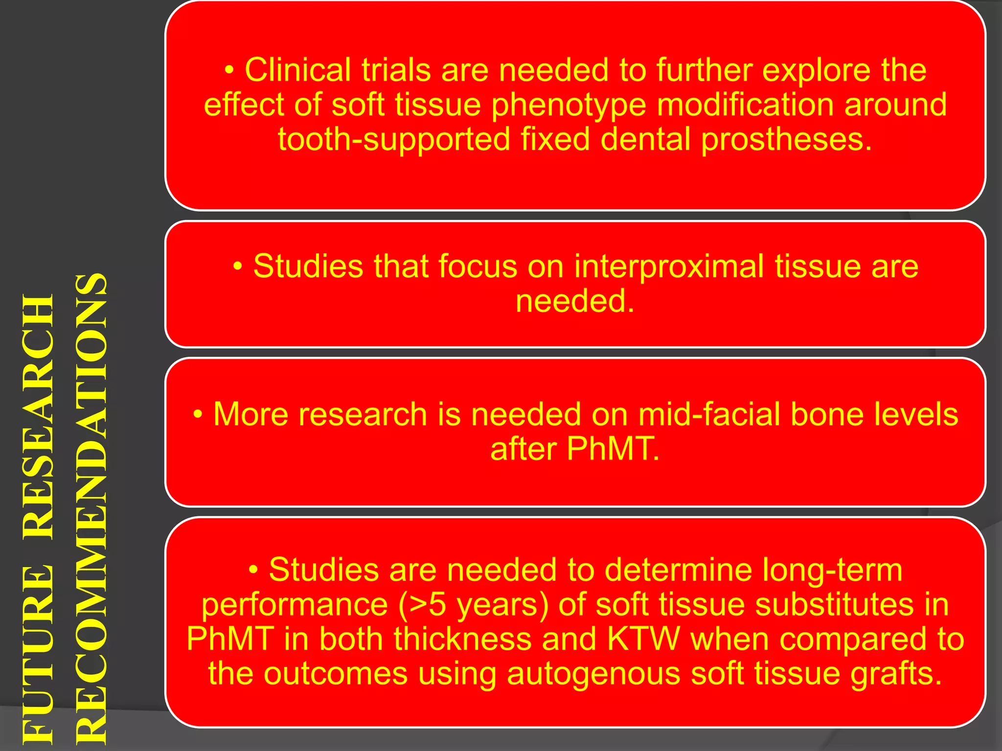 American Academy of Periodontology best evidence consensus statement on ...