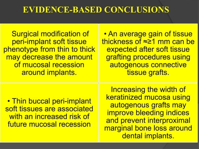 American Academy of Periodontology best evidence consensus statement on ...
