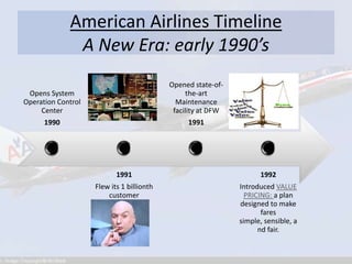 American Airlines Corporations | PPT
