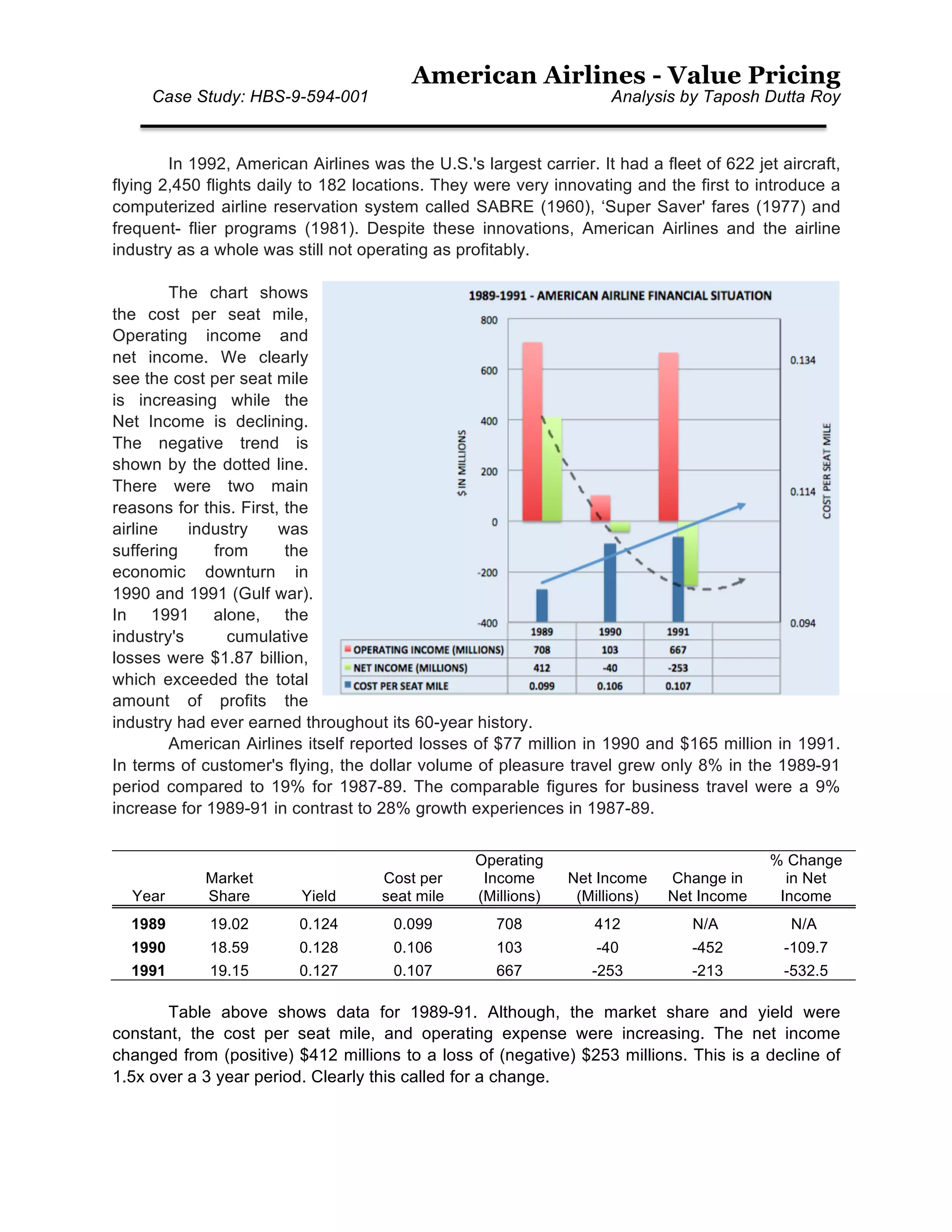 American airlines - Value Pricing 1992 | PDF