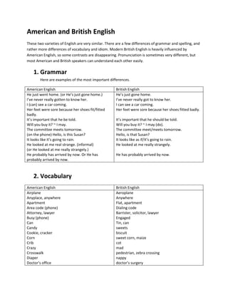 American and British English | DOCX | Auto Type | Automotive