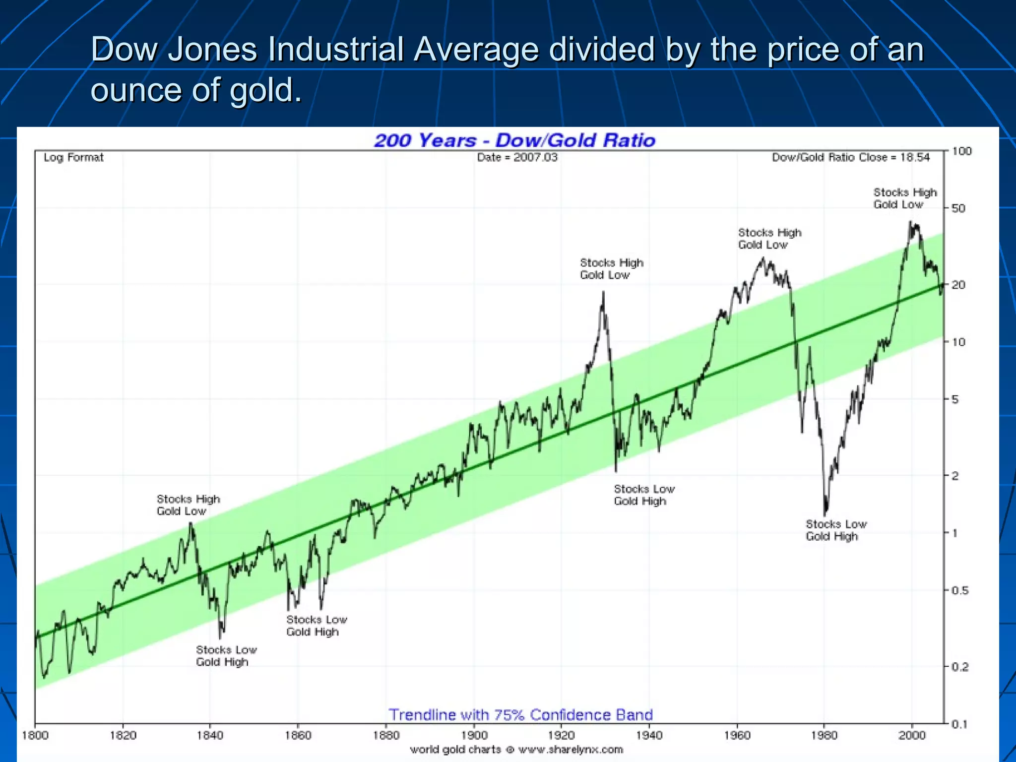 American barrick vww | PPT
