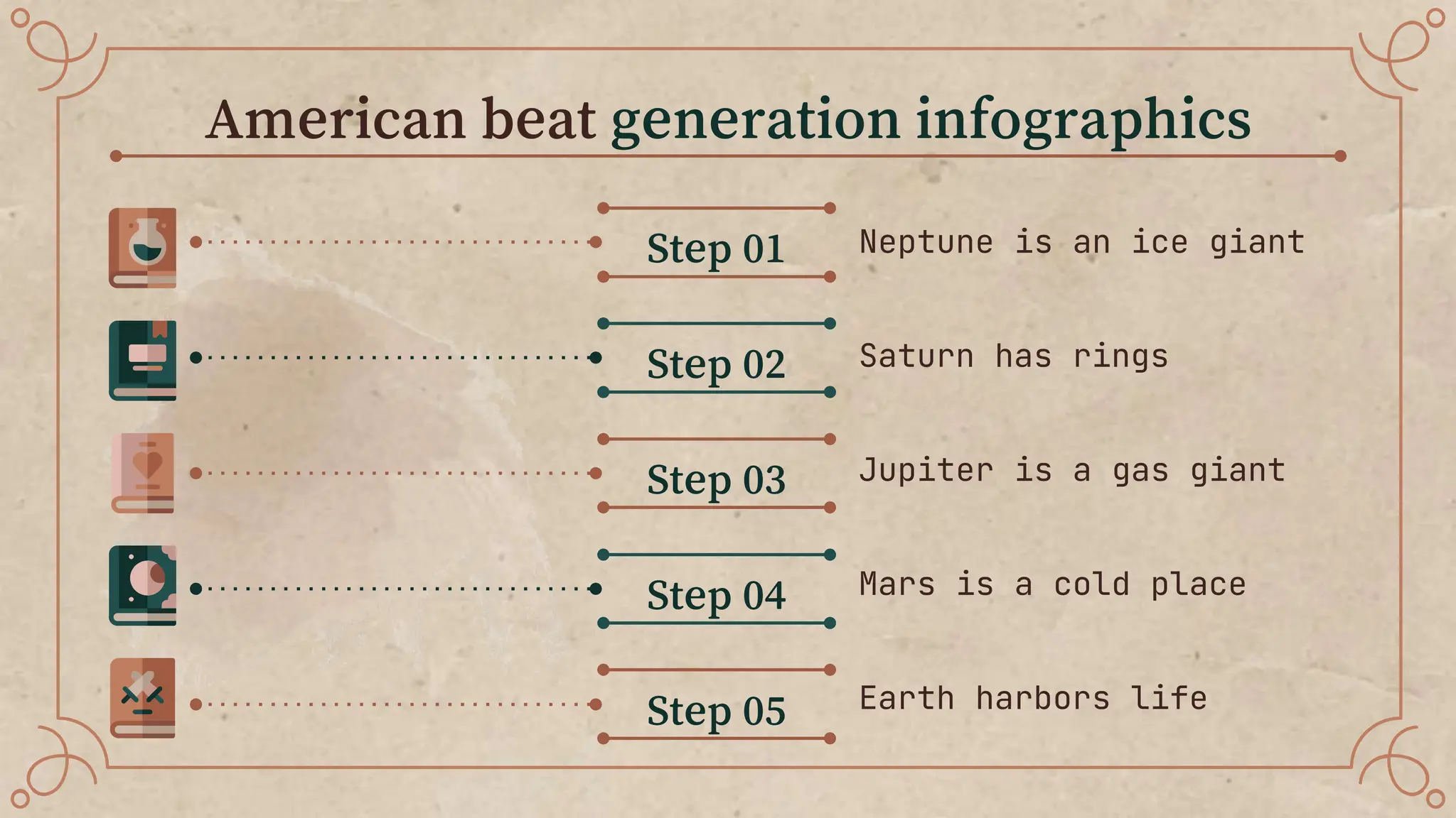 American Beat Generation Infographics by Slidesgo.pptx