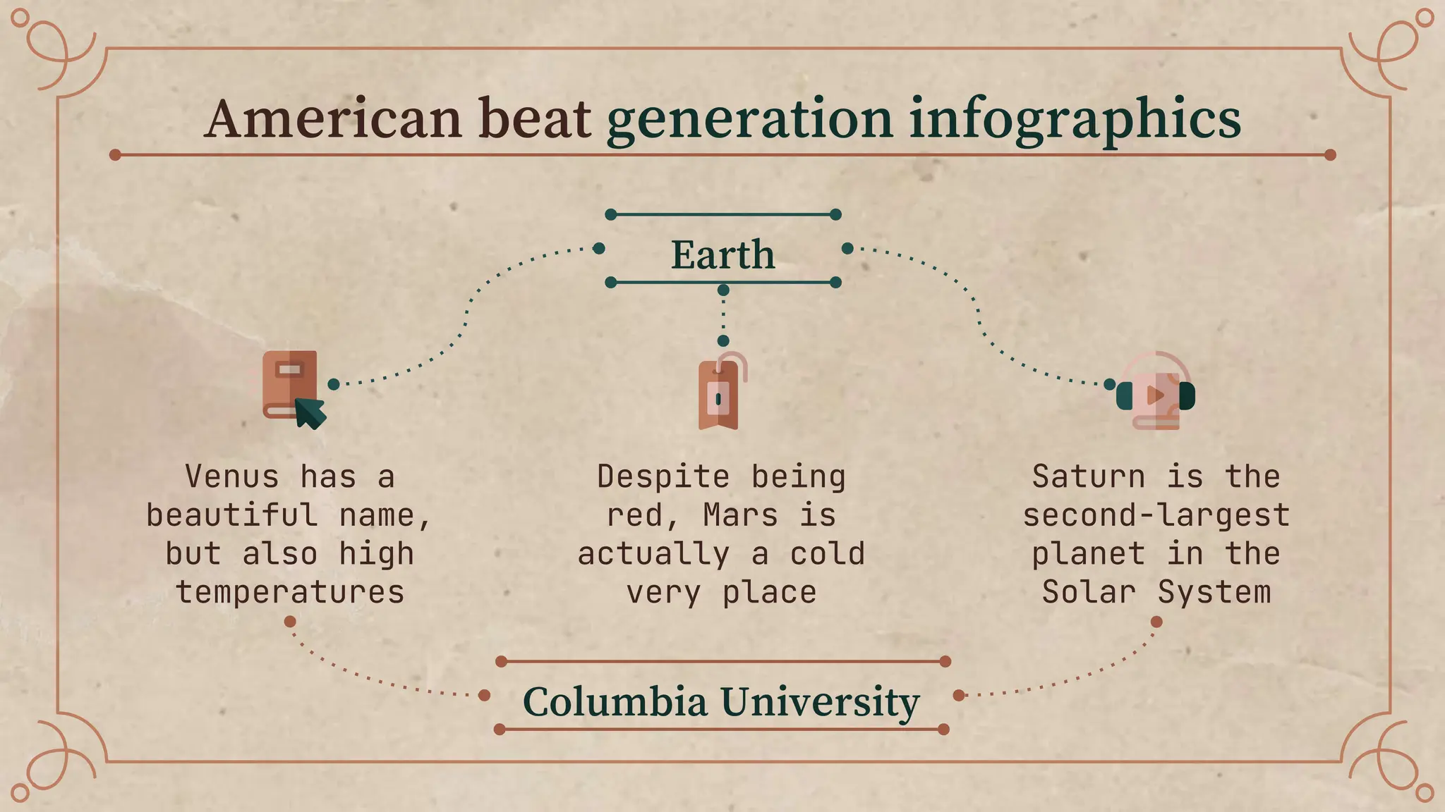 American Beat Generation Infographics by Slidesgo.pptx