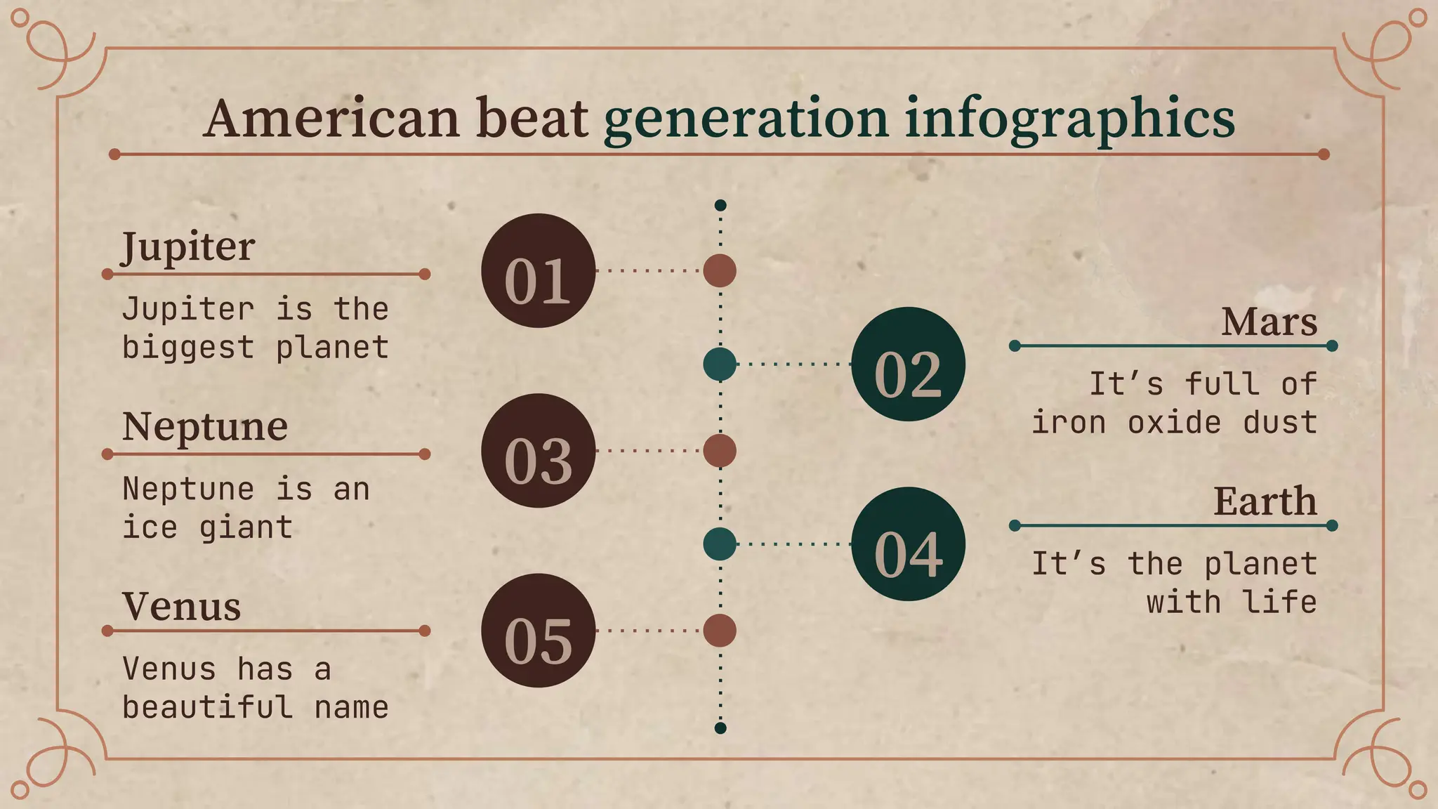American Beat Generation Infographics by Slidesgo.pptx
