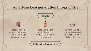American Beat Generation Infographics by Slidesgo.pptx