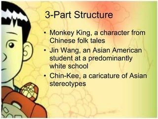 American Born Chinese | PPT