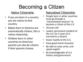 American citizenship | PPTX