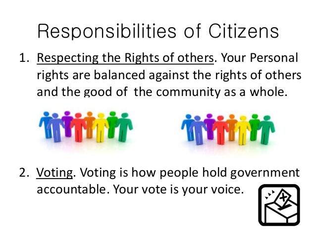 American citizenship