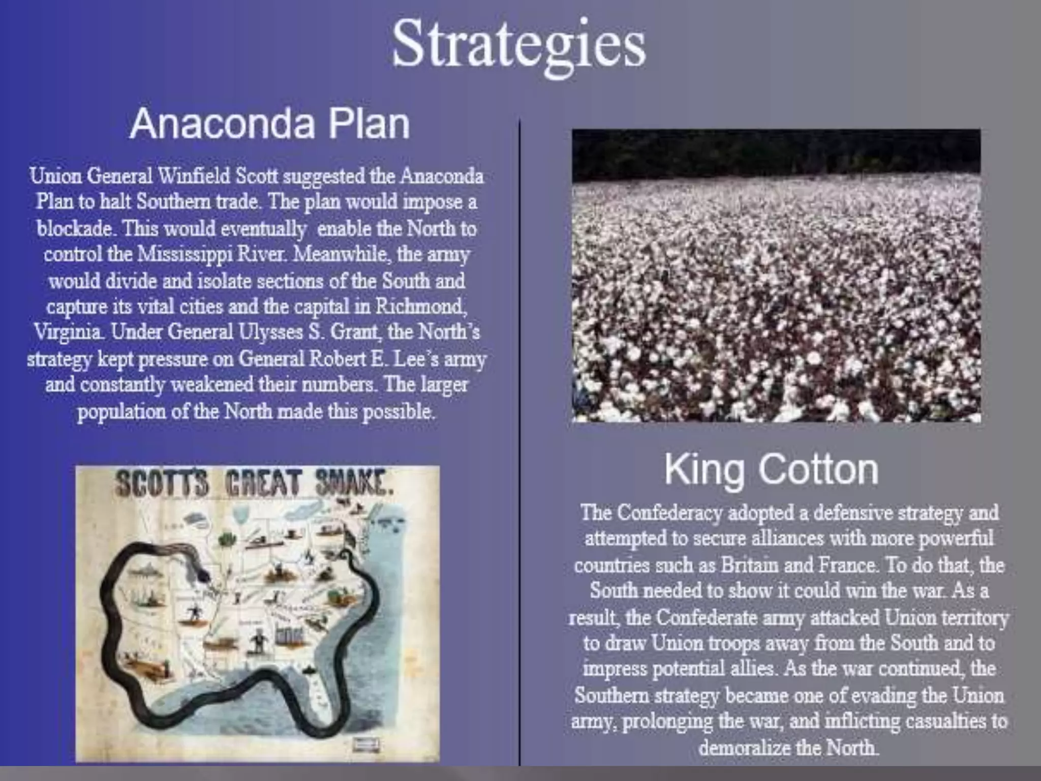 AMERICAN CIVIL WAR 1 (1).pptx