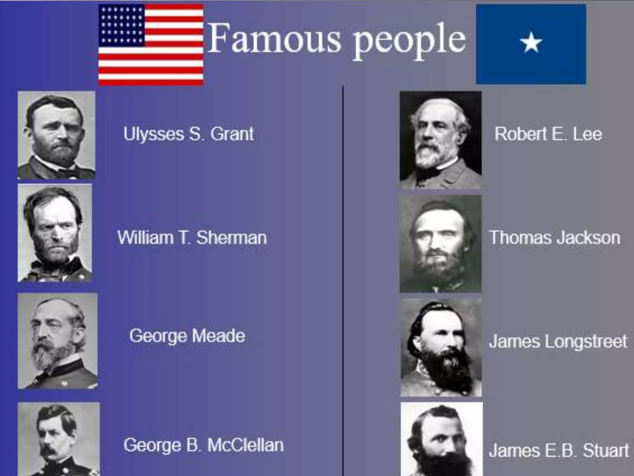 AMERICAN CIVIL WAR 1 (1).pptx