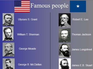 AMERICAN CIVIL WAR 1 (1).pptx