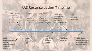 American civil war lecture | PPTX