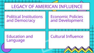 AMERICAN COLONIZATION-AMERICAN COLONIZATION.pptx