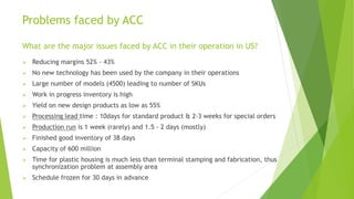 American connector company supply chain | PPTX