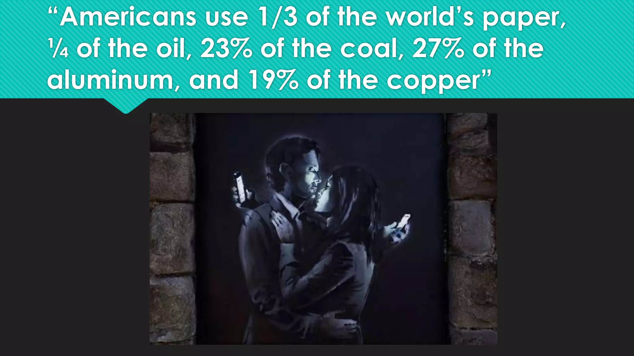 American Consumerism | PPT