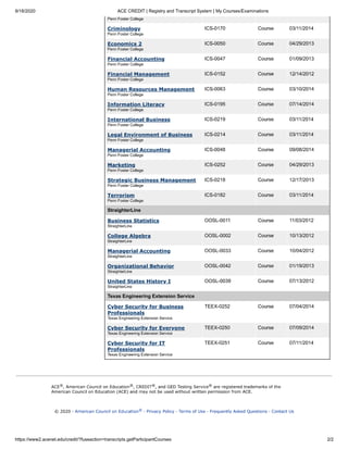 American Council on Education Credits of Deepak (Danny) Singh | PDF