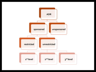 American depository receipts | PPTX