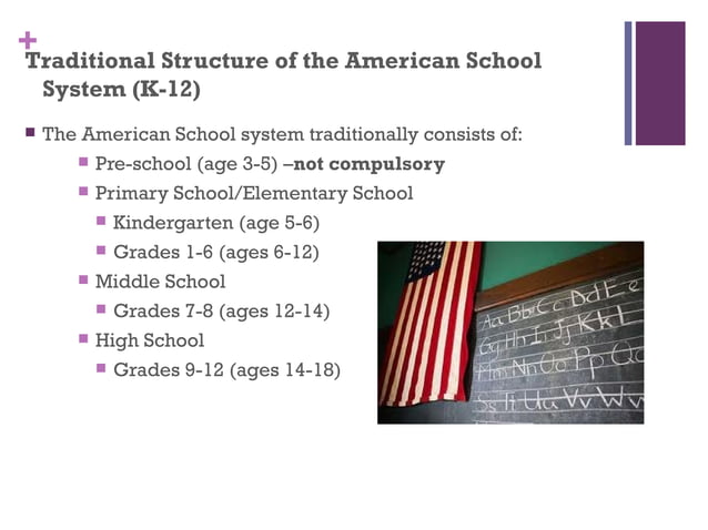 American education system | PPT