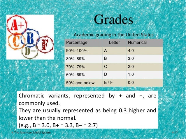 American education system nursheha finale