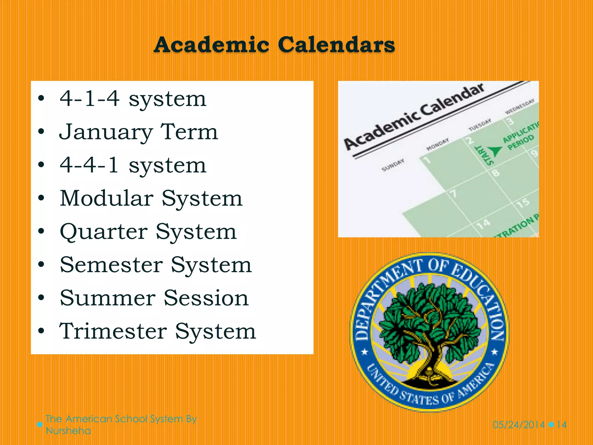 American Education System By Nursheha Mohd Hadzri | PDF | Secondary ...