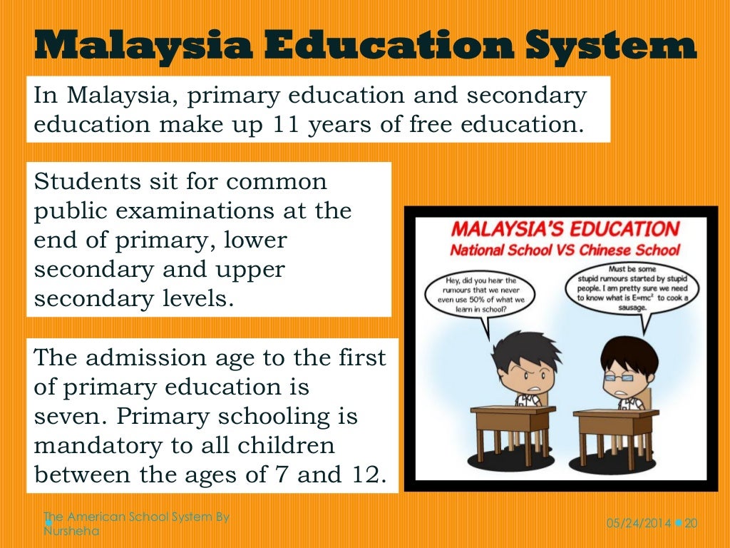 American Education System By Nursheha Mohd Hadzri