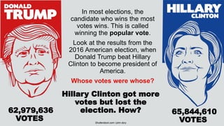 American election PowerPoint | PPTX