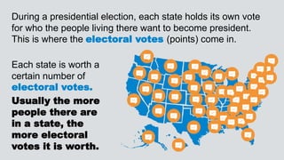 American election PowerPoint | PPTX