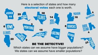 American election PowerPoint | PPTX