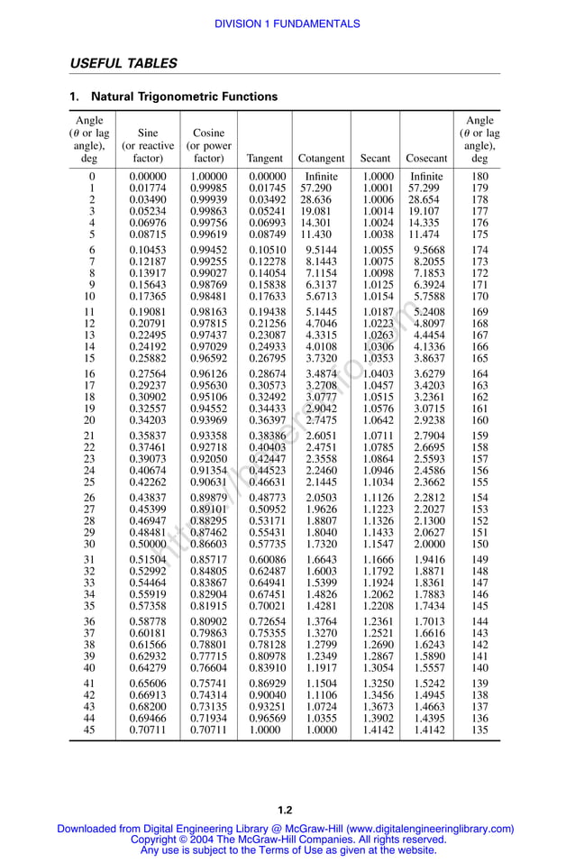 American Electricians' Handbook.pdf