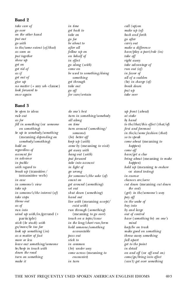 Spoken American English Idioms