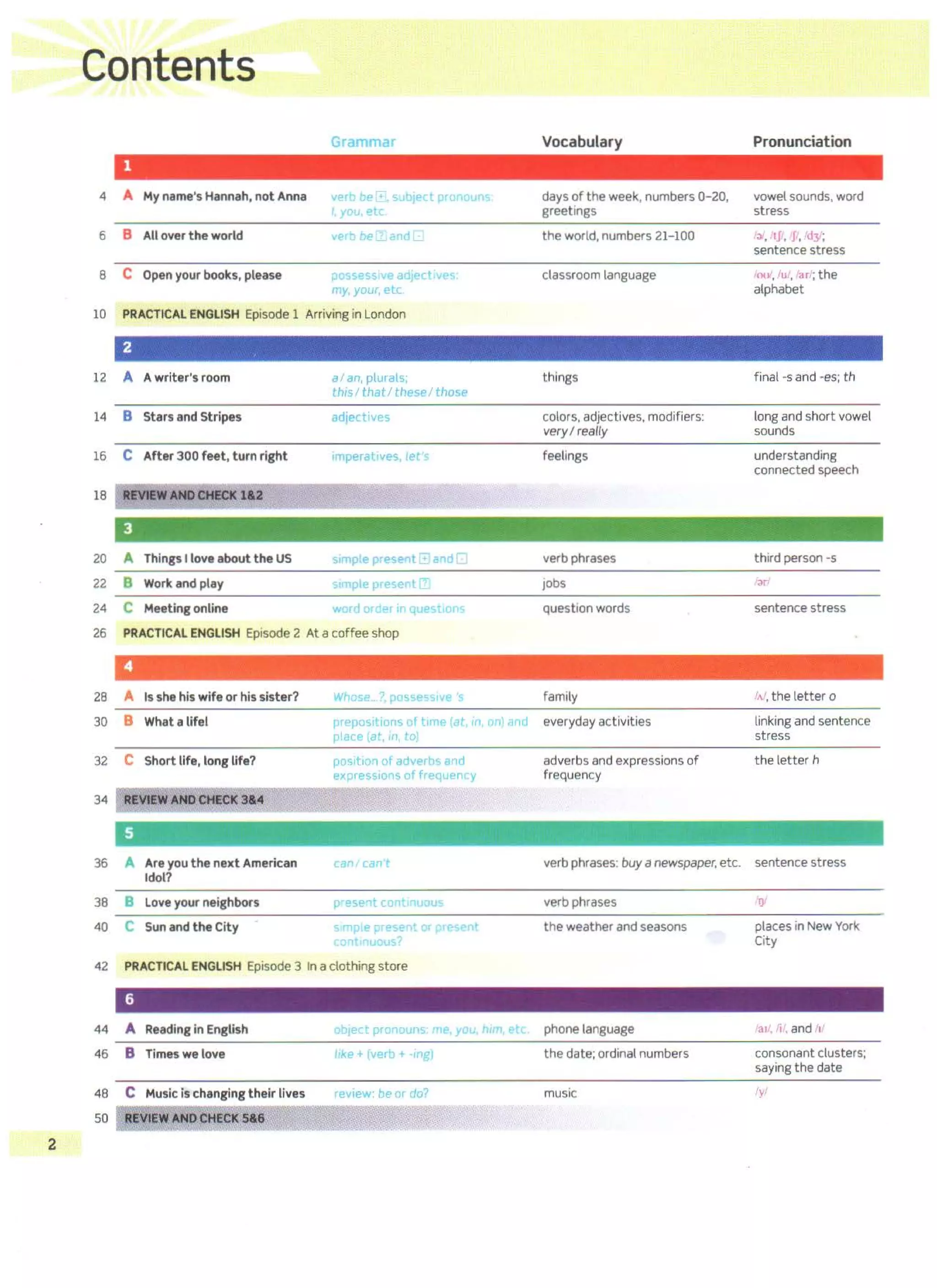 American_English_File_1.pdf