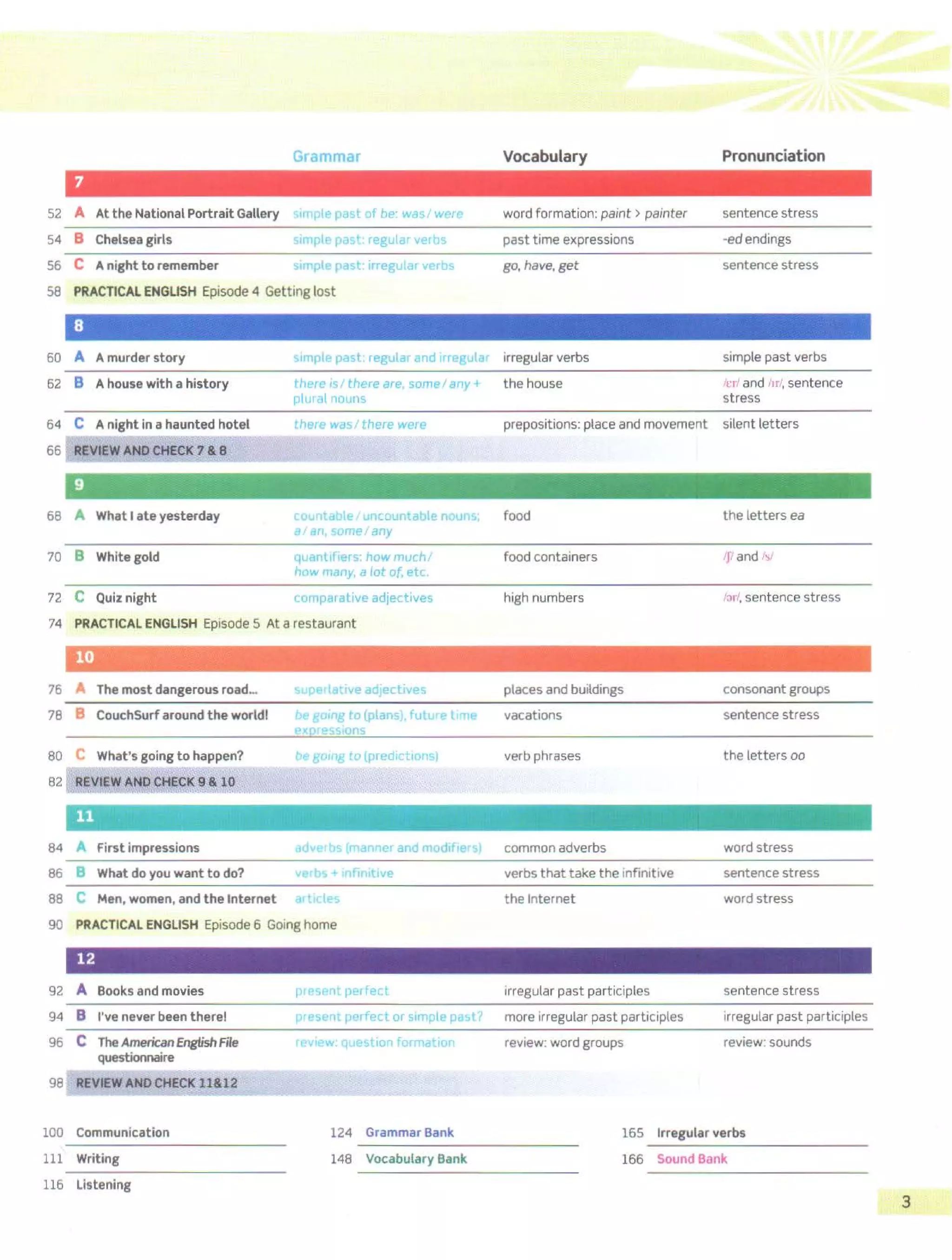 American_English_File_1.pdf