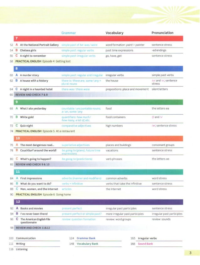 American_English_File_1.pdf