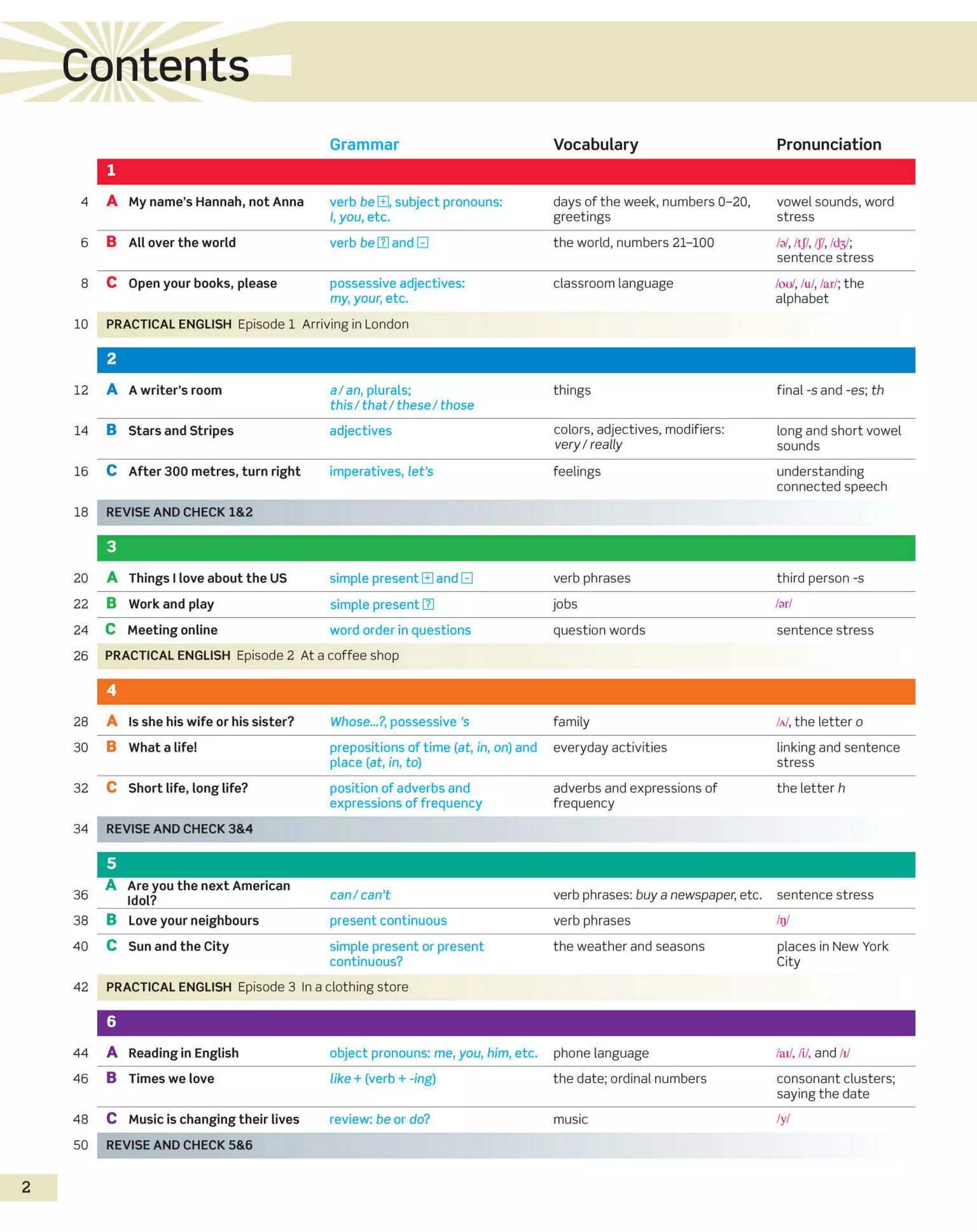 American english file 1 student book | PDF