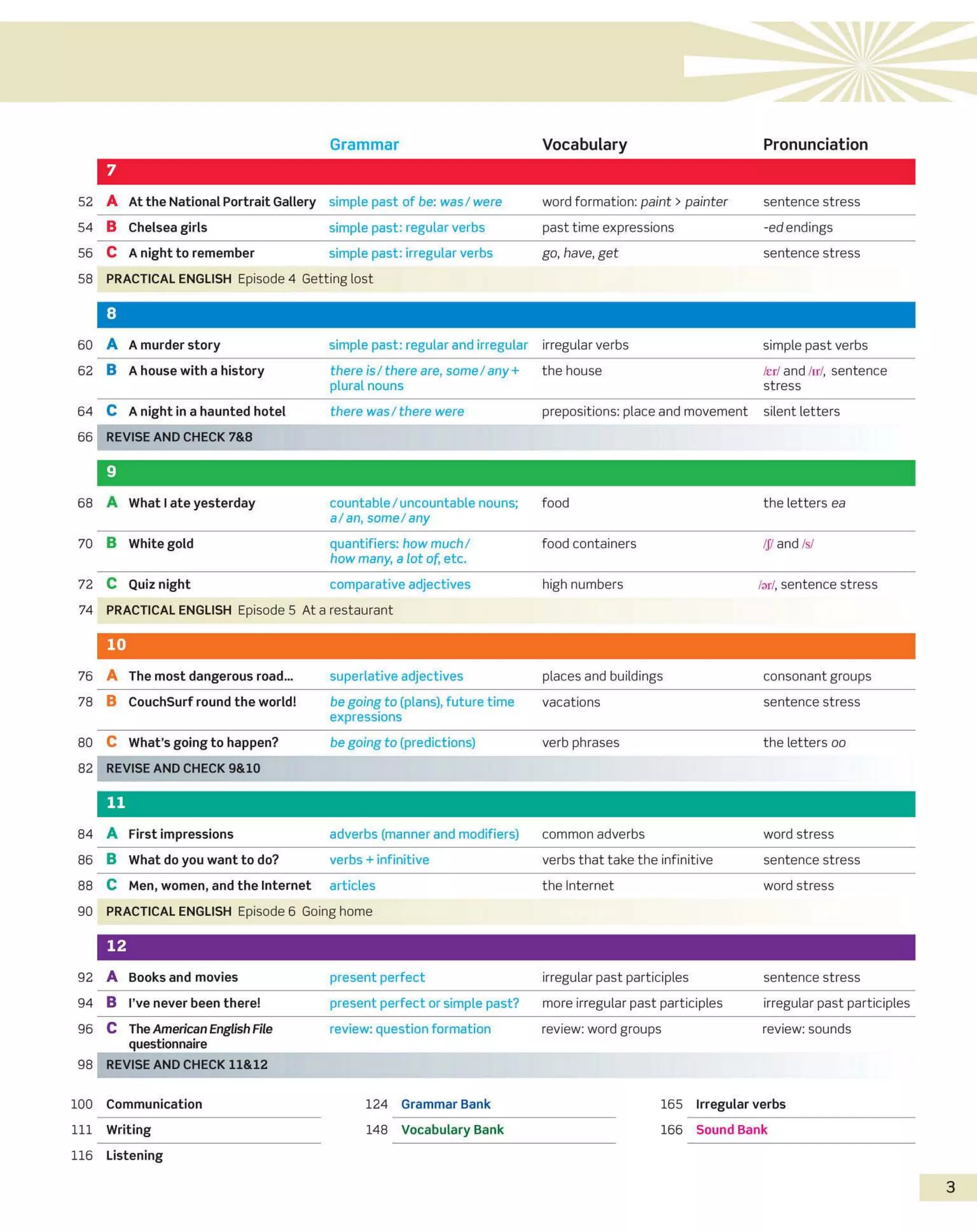 American english file 1 student book | PDF