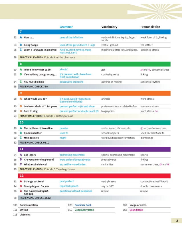 American english file 2 student book 1 | PDF
