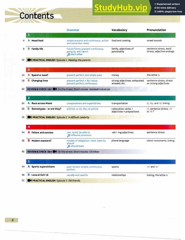 American English File 3 Book (Second Edition).pdf | Nutrition | Healthy ...