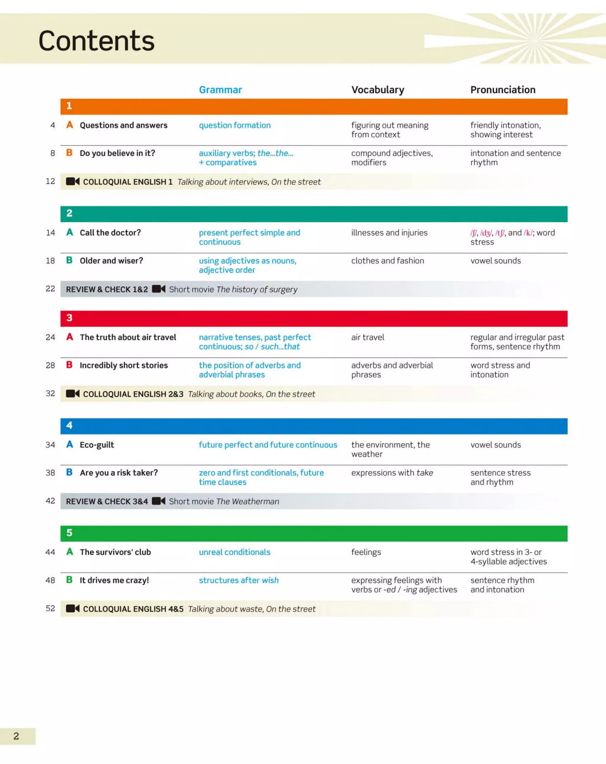 American english file 4 student book | PDF