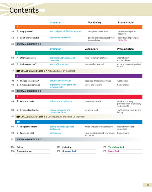 American English File 5 Student Book (Second Edition) | PDF