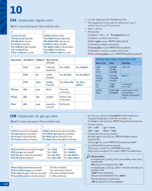 American English File Starter Student Book (Second Edition) | PDF