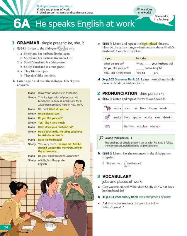 American English File Starter Student Book (Second Edition) | PDF ...