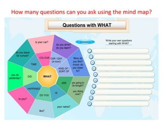 American english unit 7 word order in questions | PPTX